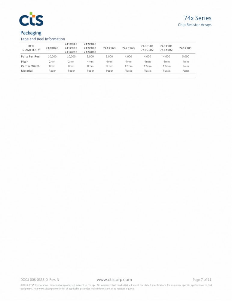 CTS 74x series datasheet page 7