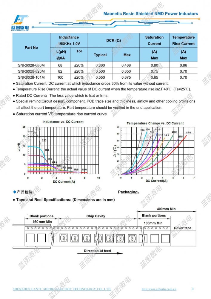 SNR6028 datasheet page 3