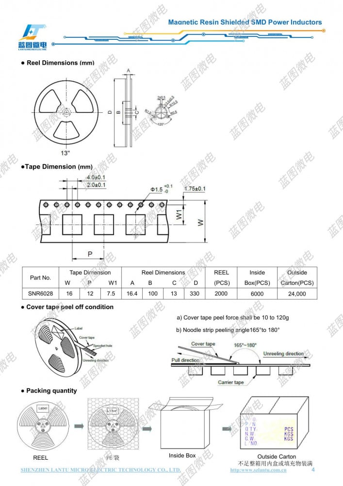 SNR6028 datasheet page 4