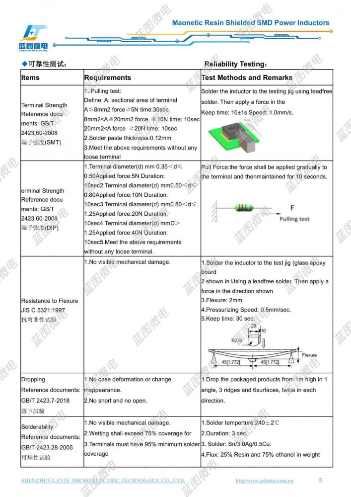 SNR6028 datasheet page 5