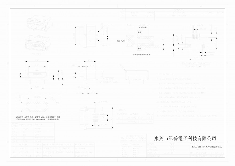 XUNPU MU-0112-S15 approval specification page 2