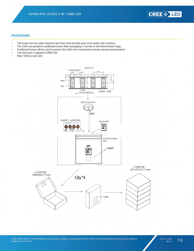CV94D-FPC technical document page 10