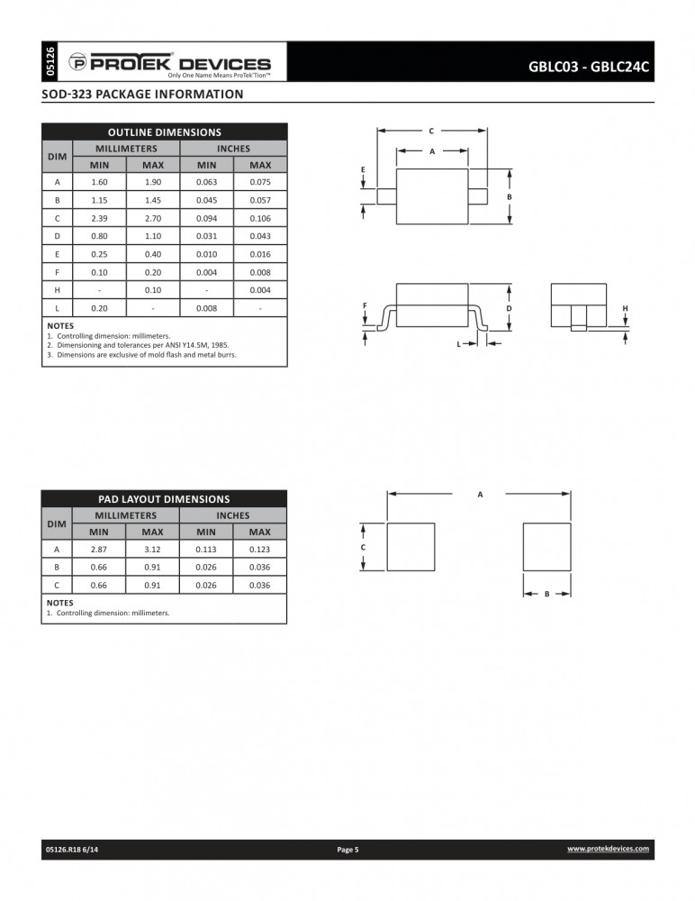 GBLC03C-LF-T7 datasheet page 5