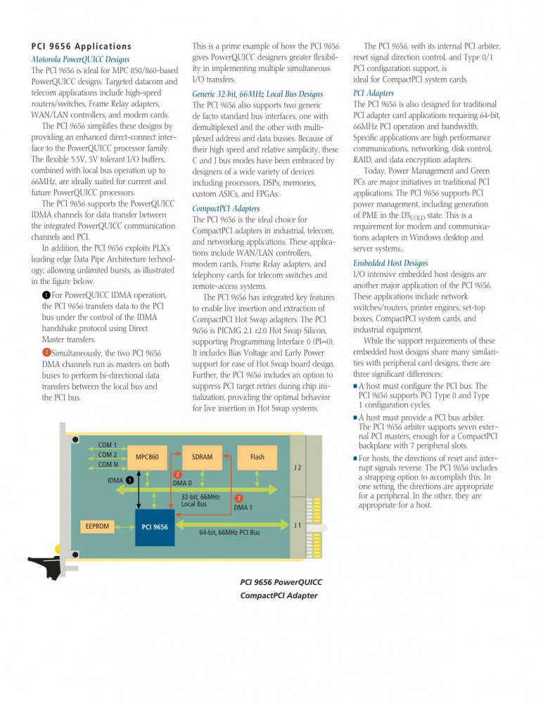 PCI9656 document page 3