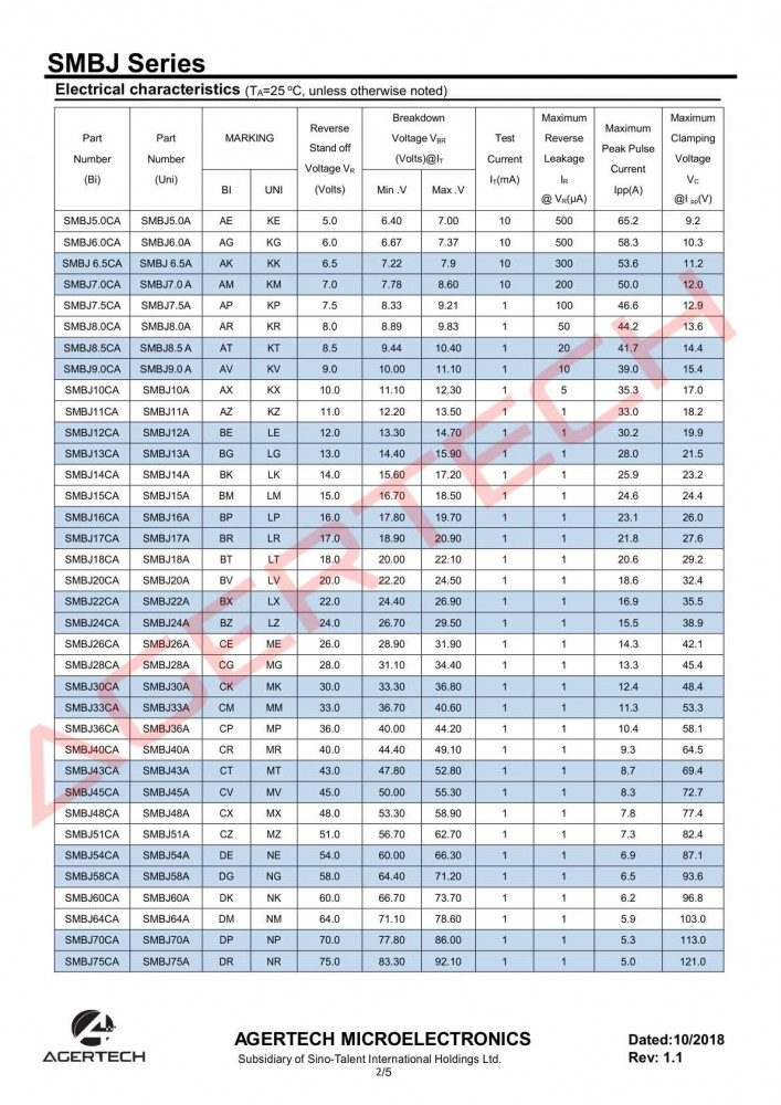 SMBJ12A datasheet page 2