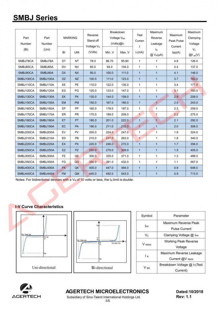 SMBJ12A datasheet page 3