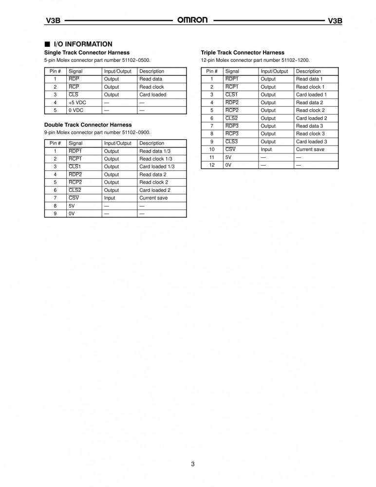 V3B magnetic card reader document page 3