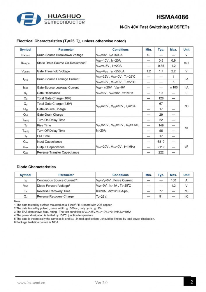 HSMA4086 datasheet page 2