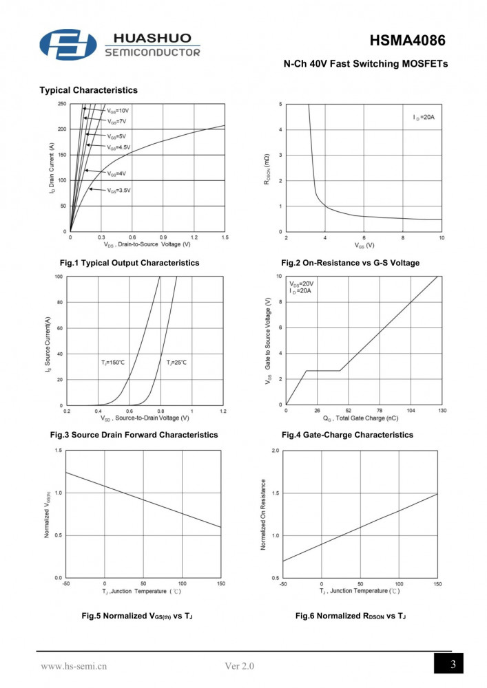 HSMA4086 datasheet page 3