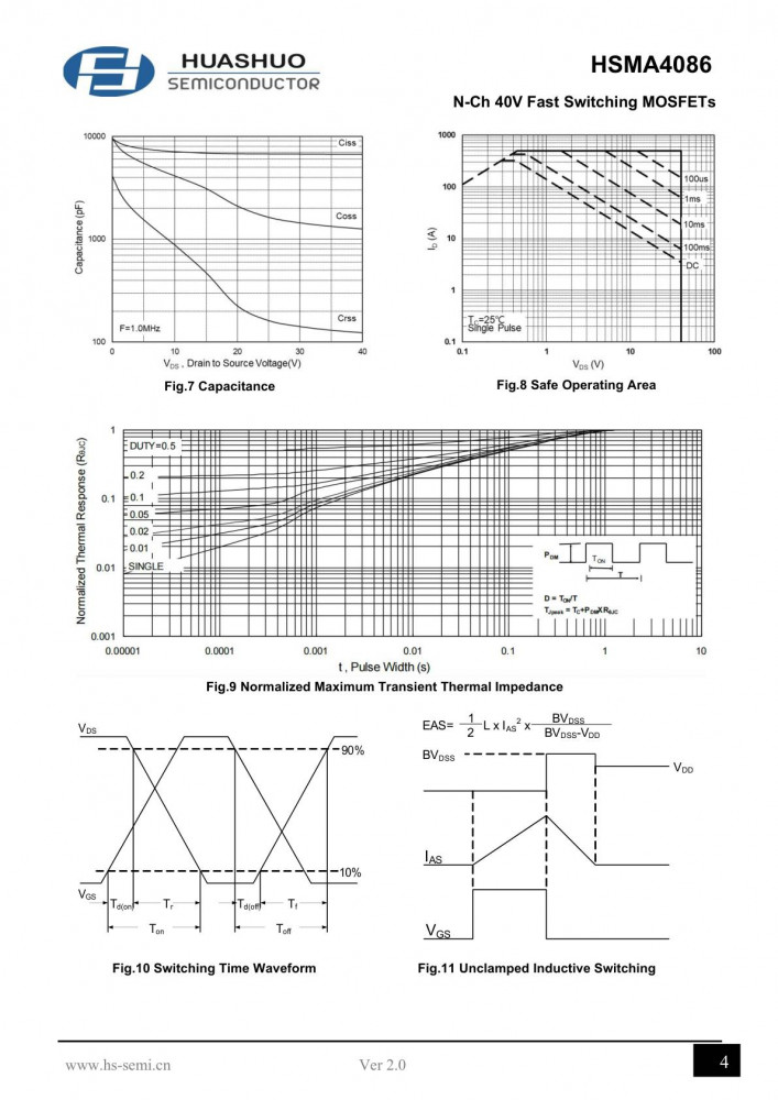 HSMA4086 datasheet page 4