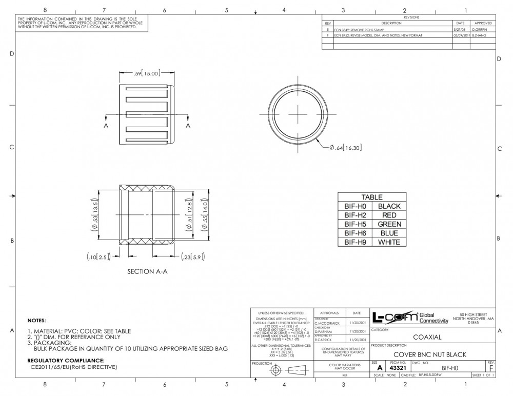 L-com BIF-H5 technical document preview