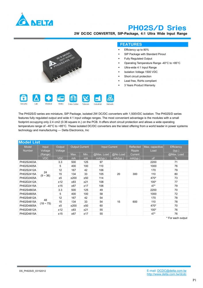 DELTA PH02S2412A datasheet page 1
