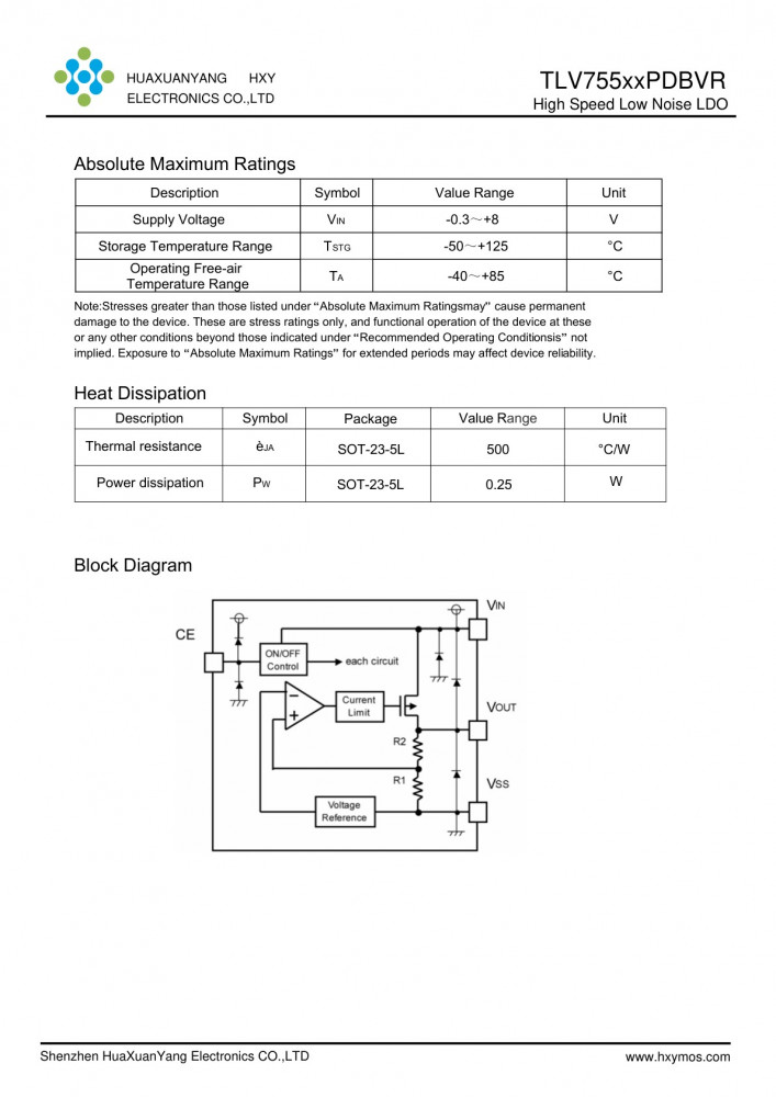 TLV75533PDBVR-HXY datasheet page 2