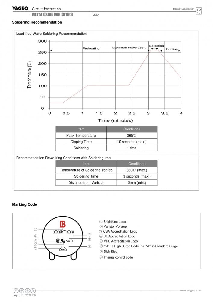 Brightking 20D MOV datasheet page 10