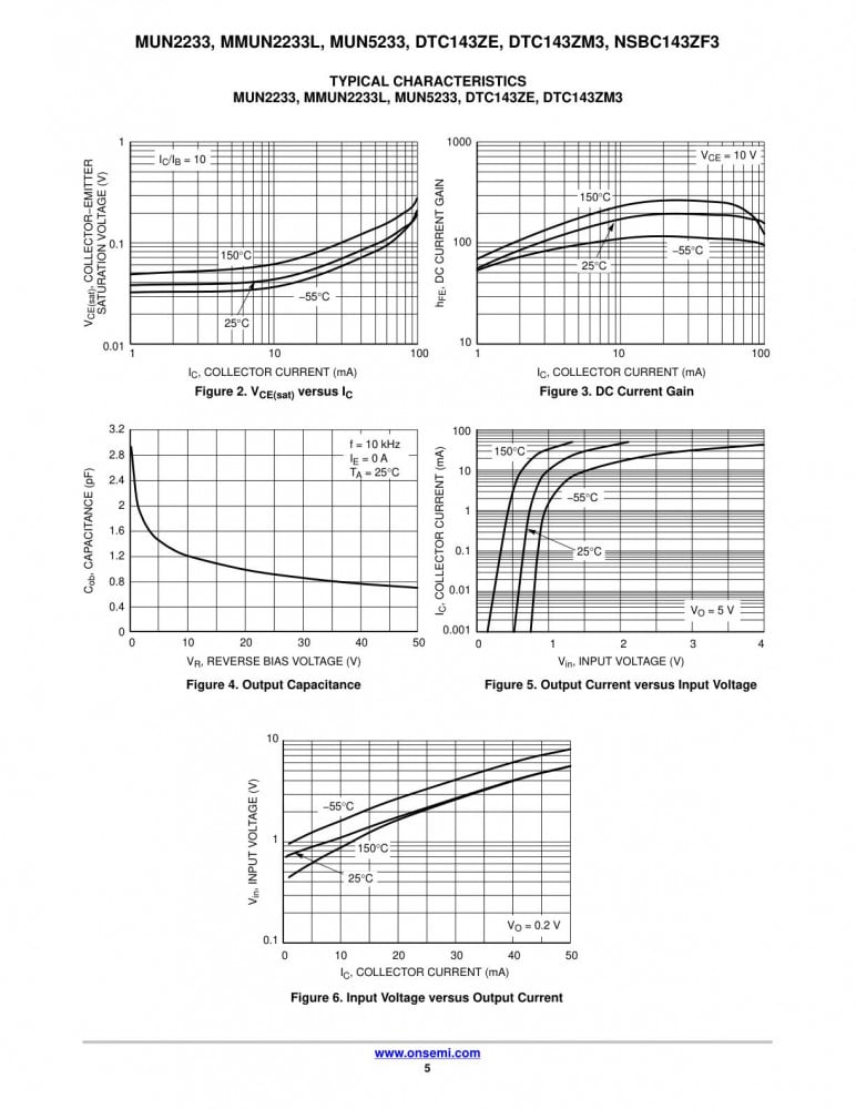 NSVMUN2233T1G datasheet page 5