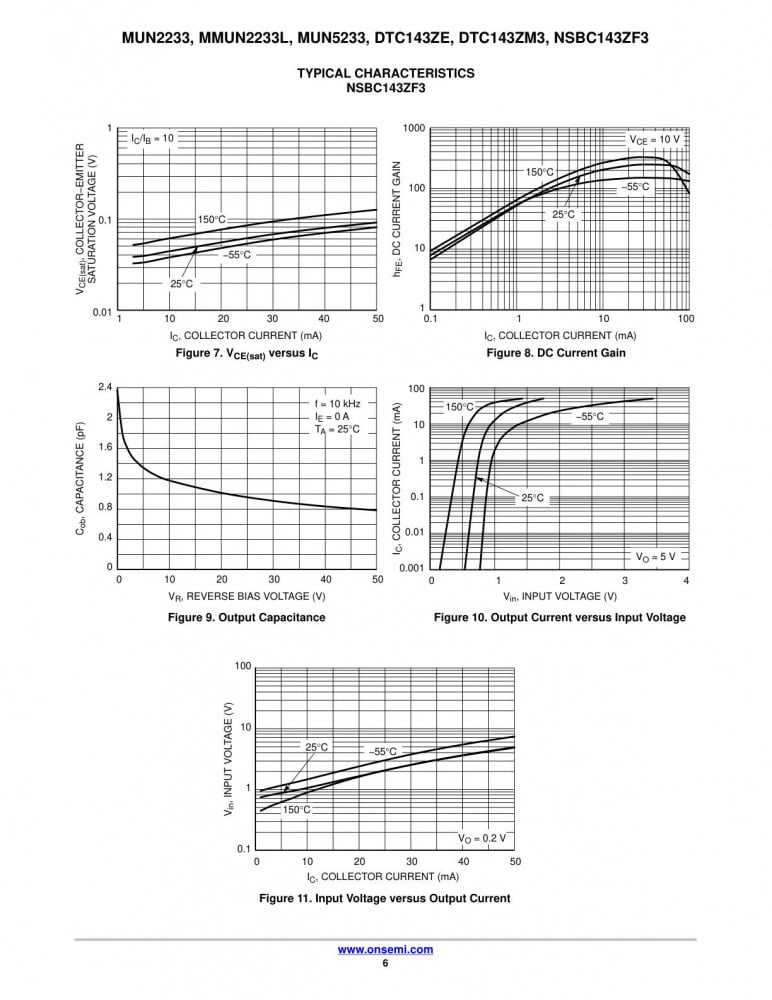 NSVMUN2233T1G datasheet page 6
