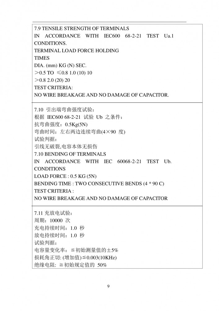 CFK2A223JC1F7B04UA00 specification page 10