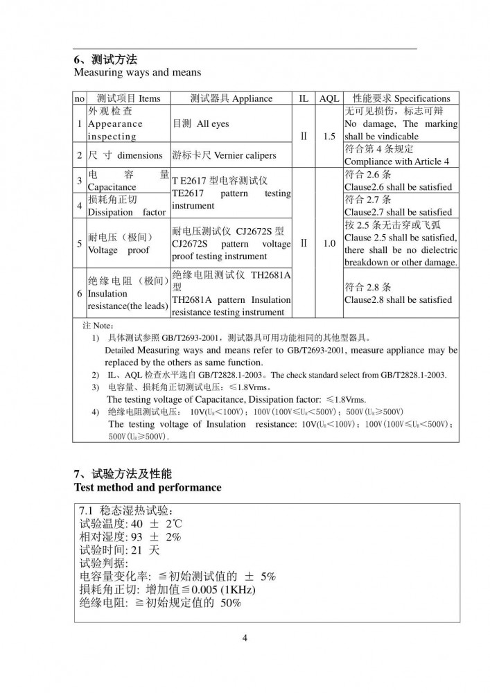 CFK2A223JC1F7B04UA00 specification page 5