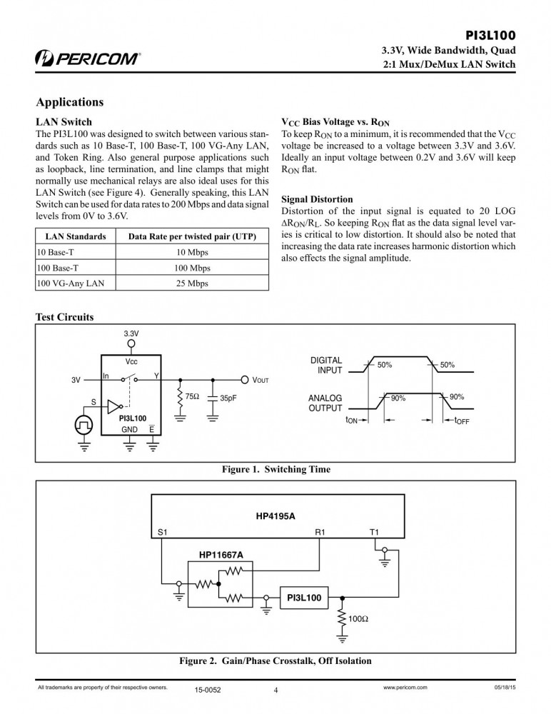 PI3L100QE datasheet page 4