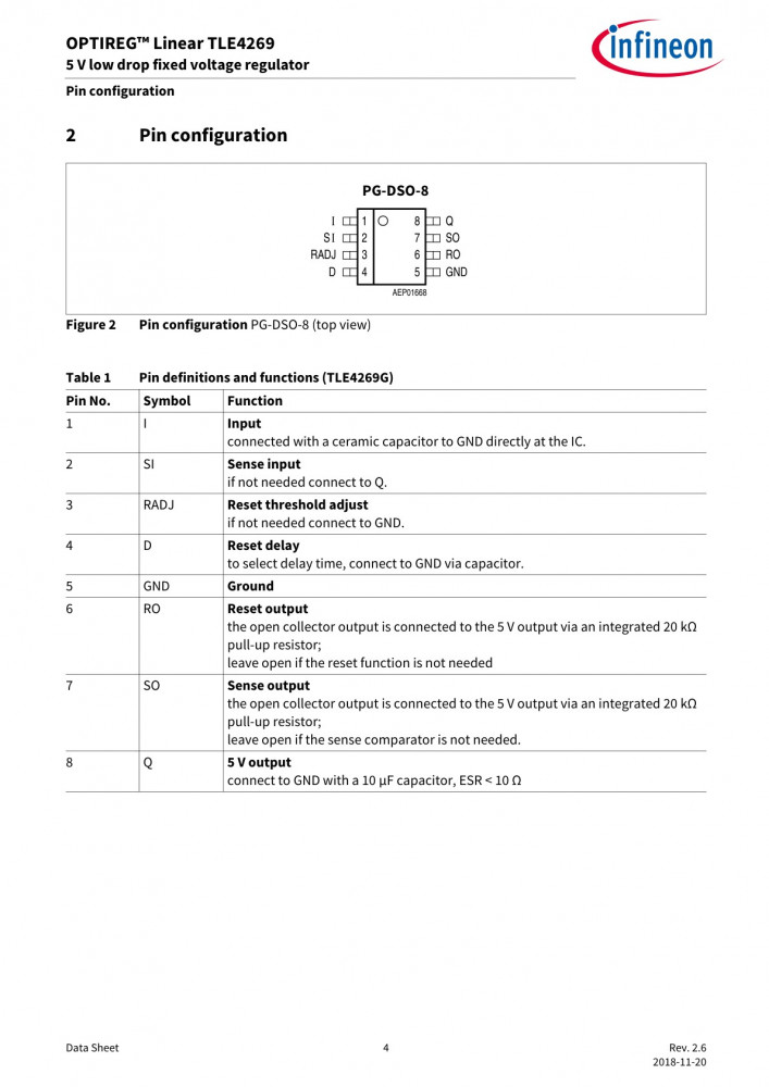 TLE4269GM datasheet page 4