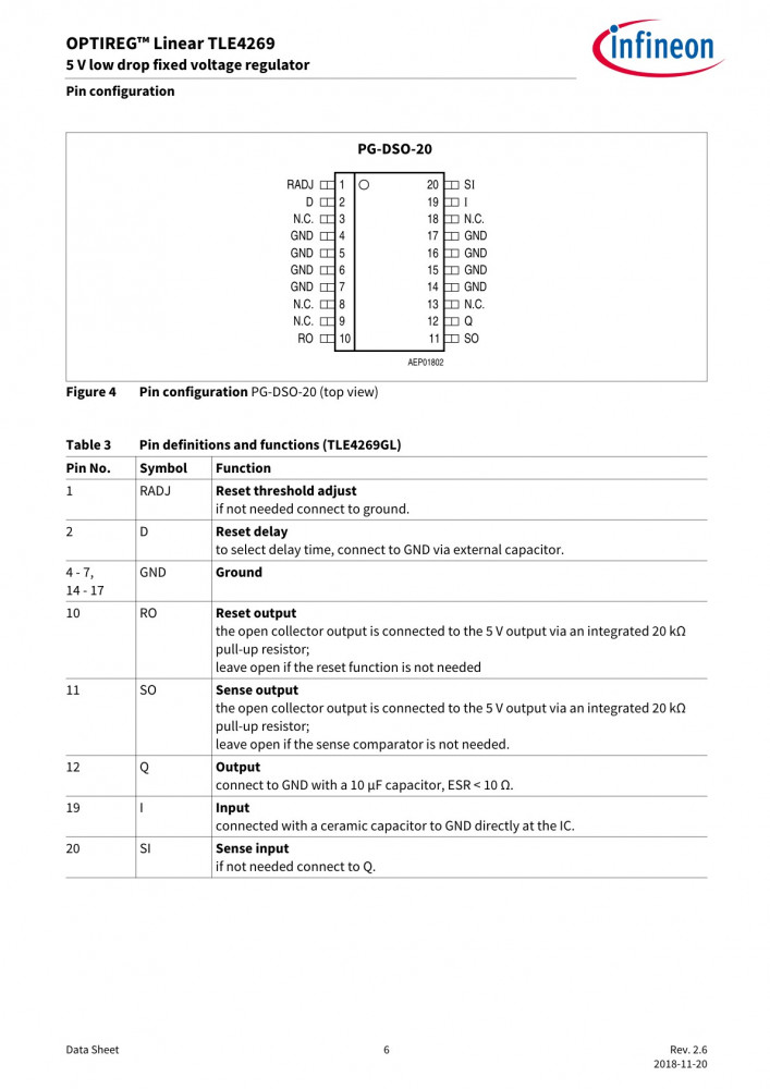 TLE4269GM datasheet page 6