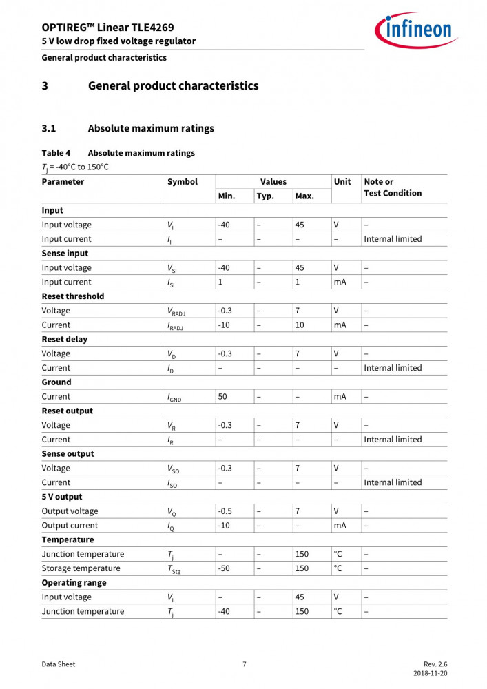TLE4269GM datasheet page 7