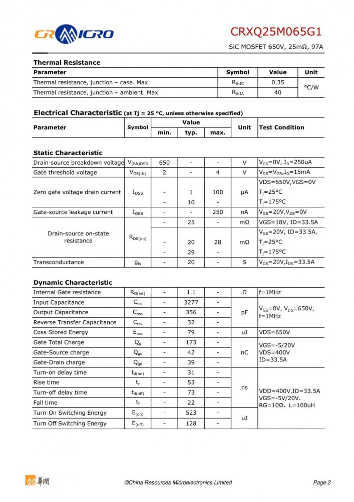 CRXQ25M065G1 datasheet page 2