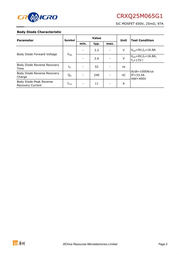 CRXQ25M065G1 datasheet page 3