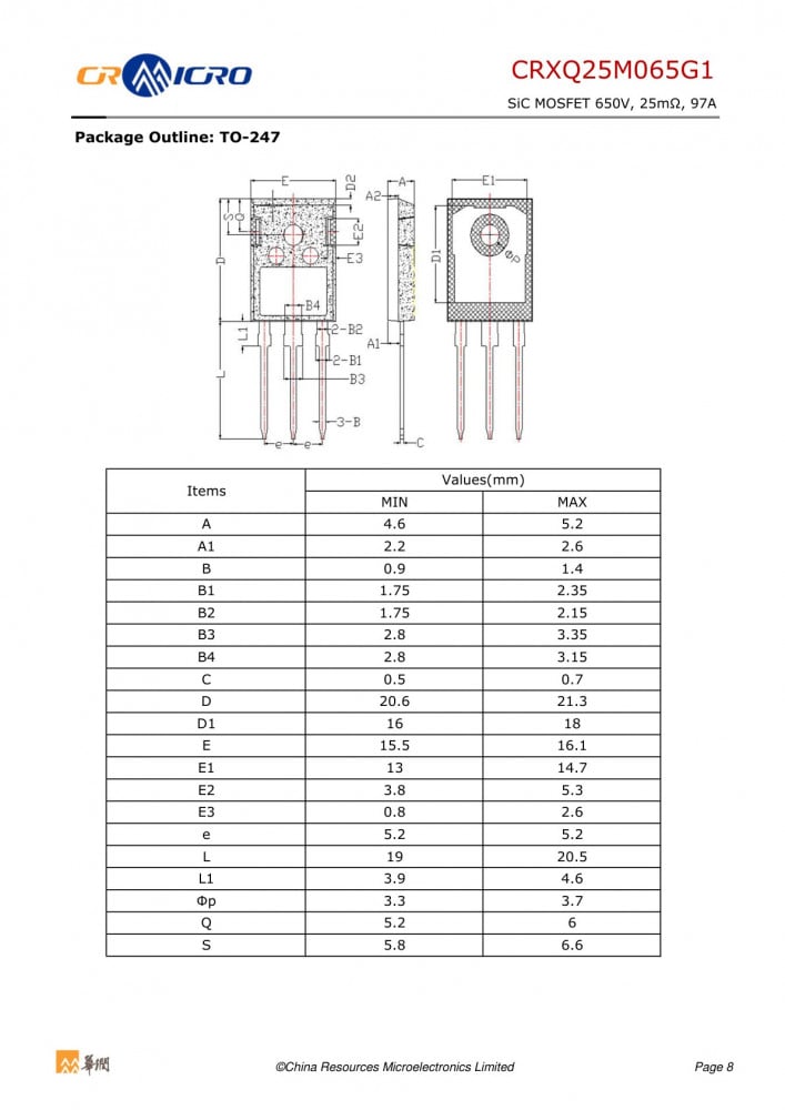 CRXQ25M065G1 datasheet page 8