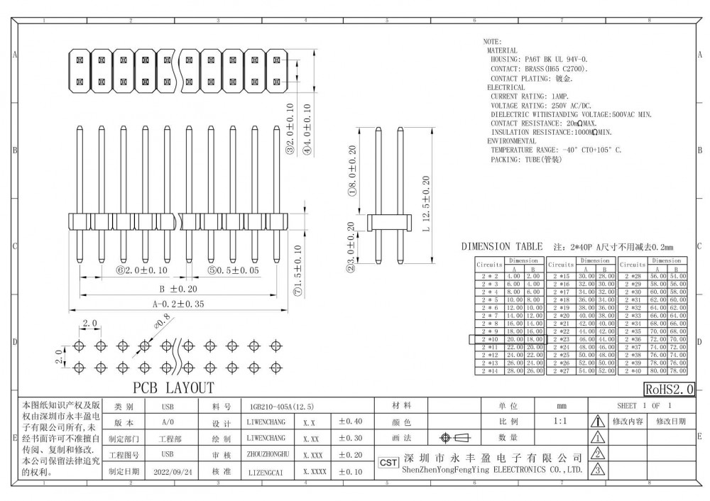 CST 1GB210-405A(12.5) technical drawing