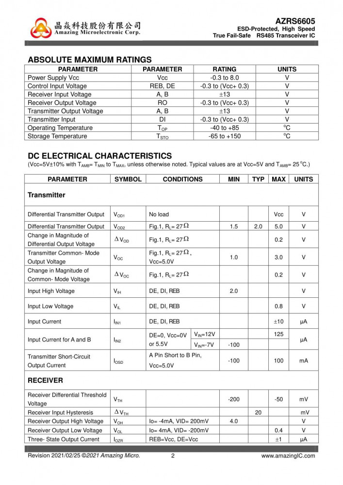 AZRS6605 datasheet page 2