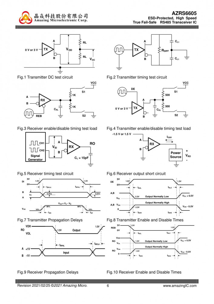 AZRS6605 datasheet page 6