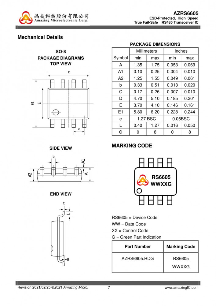 AZRS6605 datasheet page 7