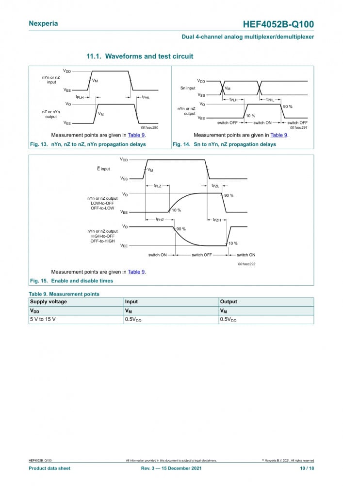HEF4052B-Q100 datasheet page 10