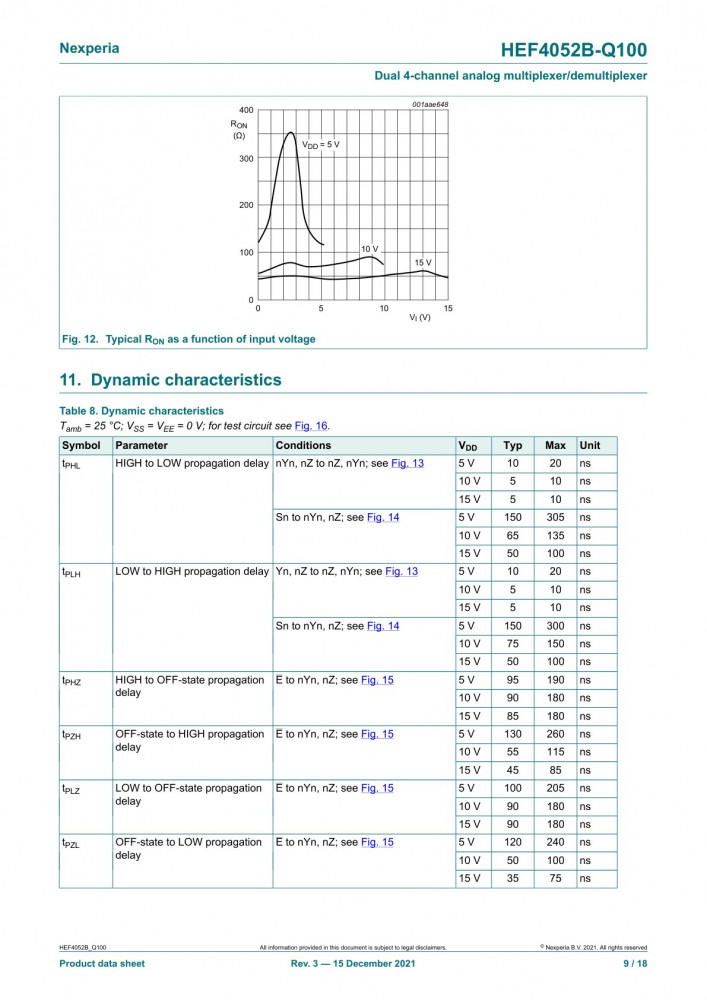 HEF4052B-Q100 datasheet page 9