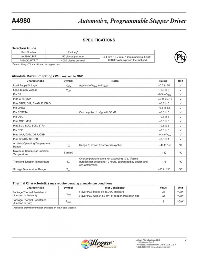 A4980 datasheet page 2
