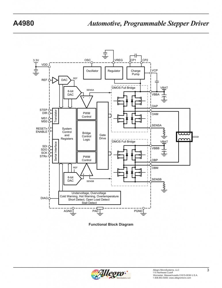 A4980 datasheet page 3