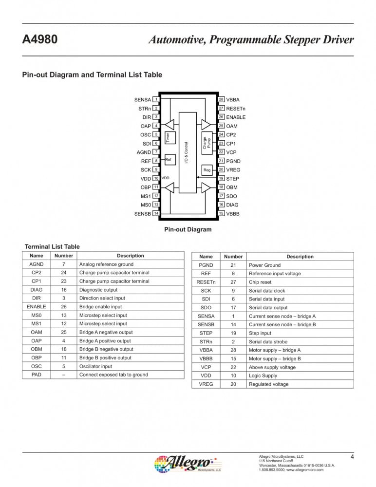 A4980 datasheet page 4