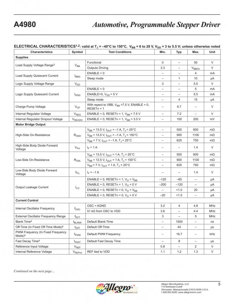 A4980 datasheet page 5