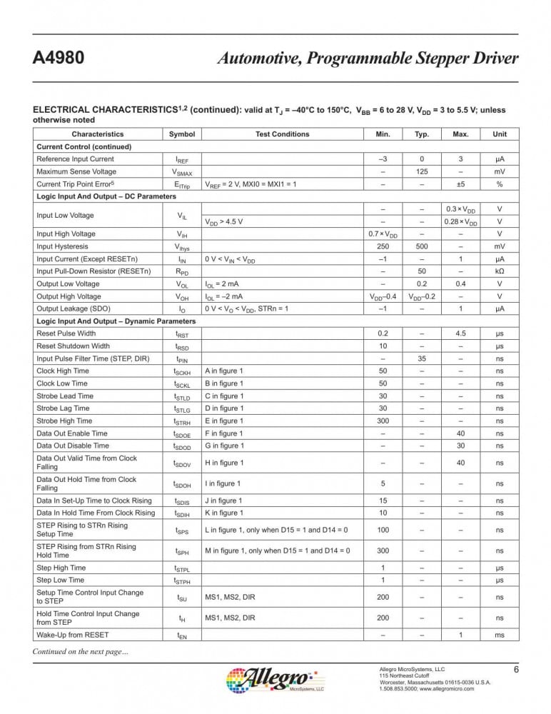 A4980 datasheet page 6