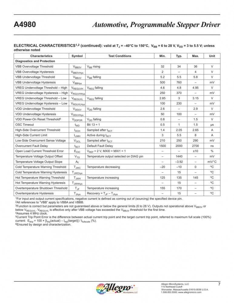 A4980 datasheet page 7
