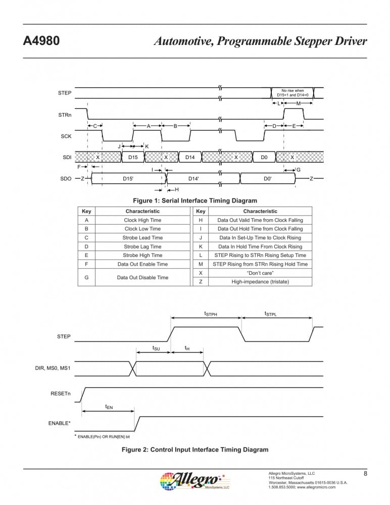 A4980 datasheet page 8