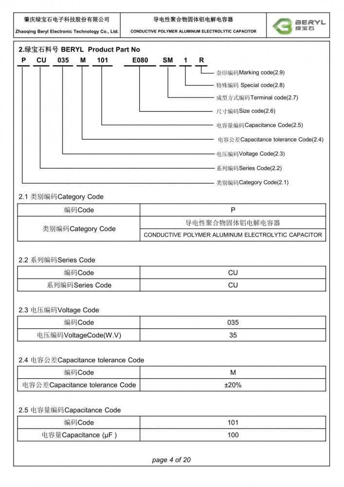 PCU035M101E080SM1R datasheet page 4