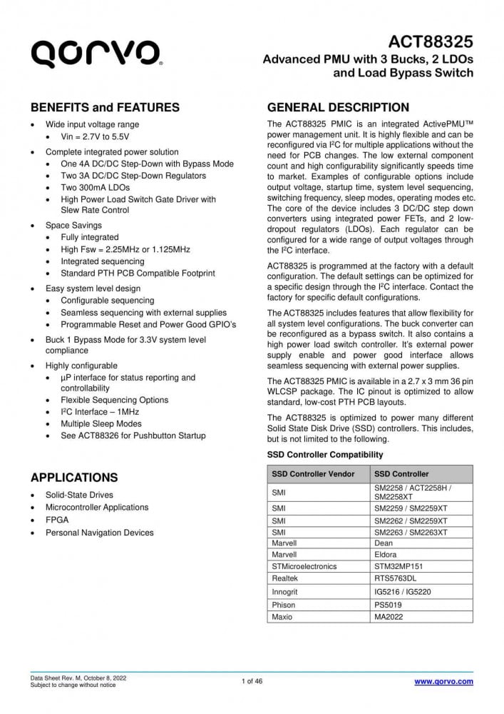 ACT88325 datasheet page 1