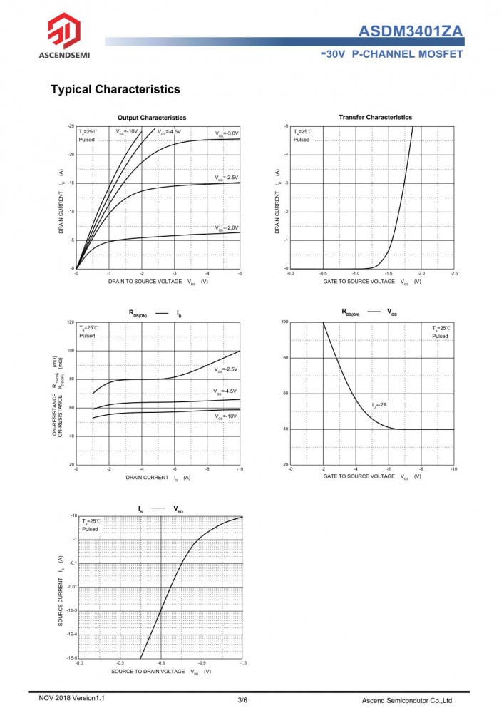 ASDM3401ZA-R datasheet page 3