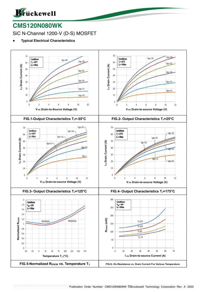 CMS120N080WK datasheet page 4