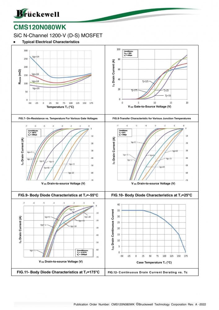 CMS120N080WK datasheet page 5