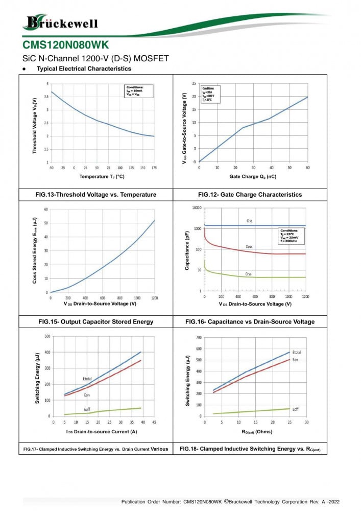 CMS120N080WK datasheet page 6