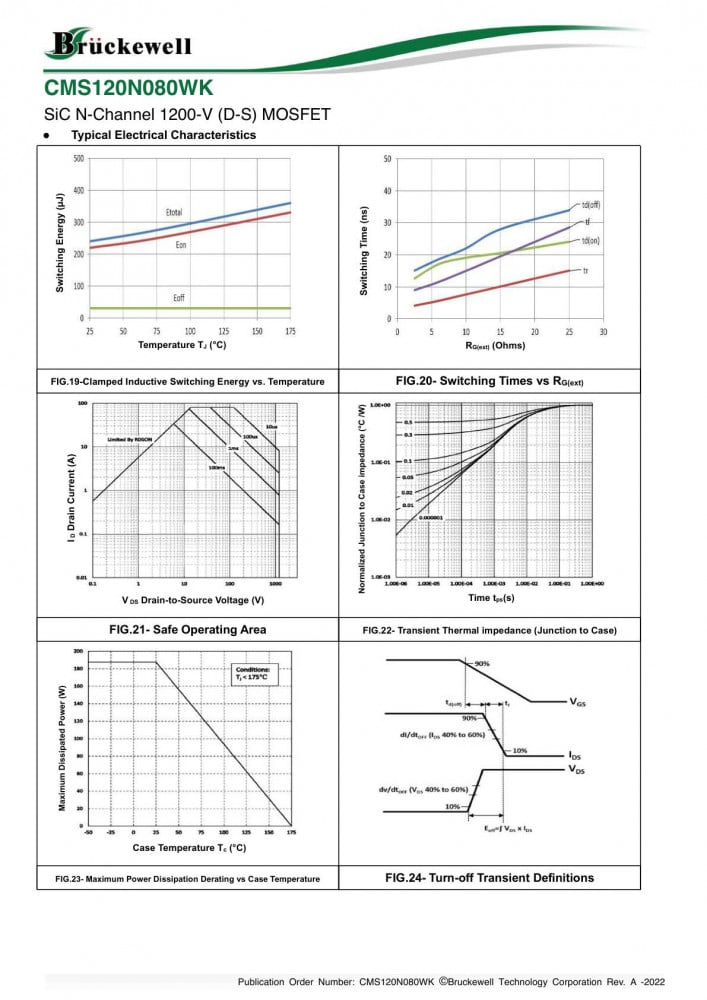 CMS120N080WK datasheet page 7