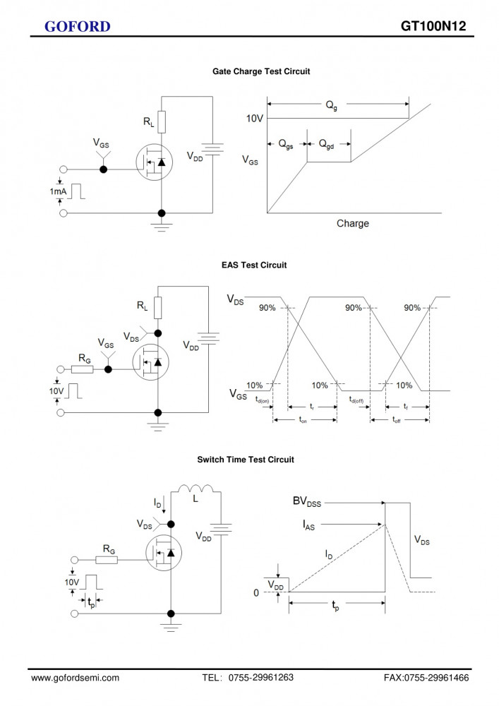 GT100N12T datasheet page 3